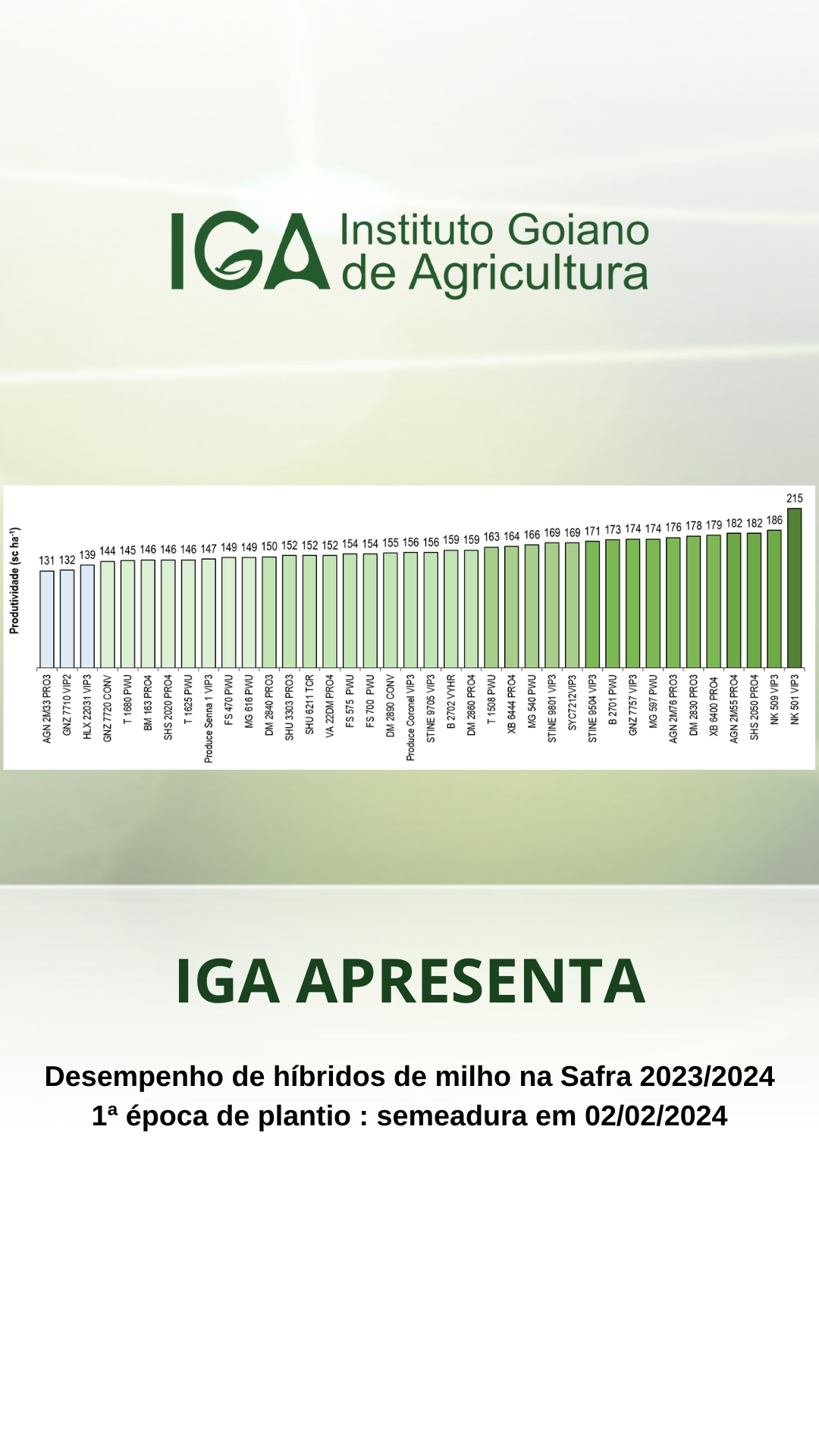 IGA - Instituto Goiano de Agricultura - BOLETIM TÉCNICO DE RESULTADOS ...